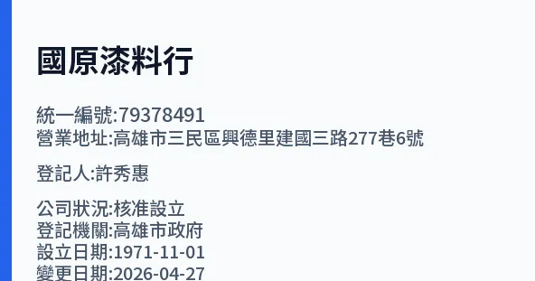 國原漆料行的照片-統編 79378491(高雄市) 公司登記資料與營業項目詳細圖表