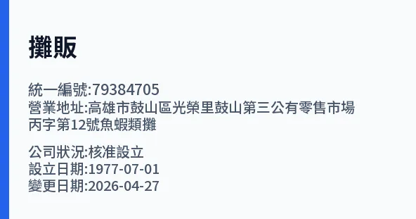 攤販的照片-統編 79384705(高雄市) 公司登記資料與營業項目詳細圖表