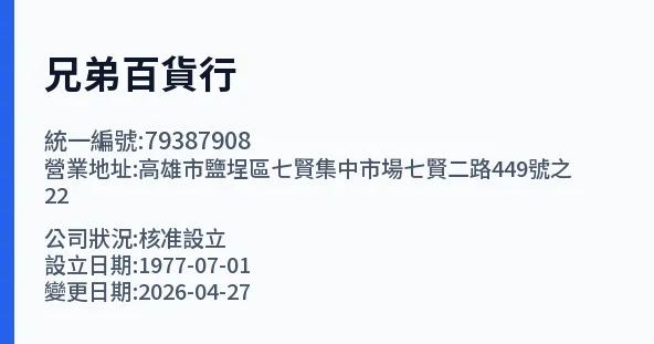 兄弟百貨行的照片-統編 79387908(高雄市) 公司登記資料與營業項目詳細圖表
