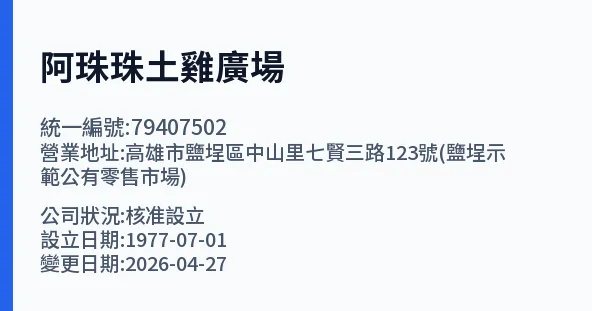 阿珠珠土雞廣場的照片-統編 79407502(高雄市) 公司登記資料與營業項目詳細圖表