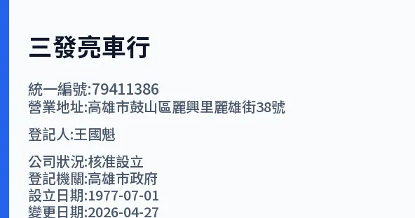 三發亮車行的照片-統編 79411386(高雄市) 公司登記資料與營業項目詳細圖表