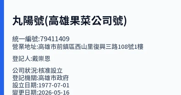 丸陽號(高雄果菜公司號)的照片-統編 79411409(高雄市) 公司登記資料與營業項目詳細圖表