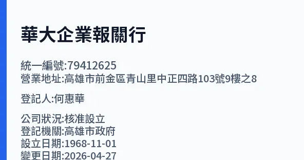 華大企業報關行的照片-統編 79412625(高雄市) 公司登記資料與營業項目詳細圖表