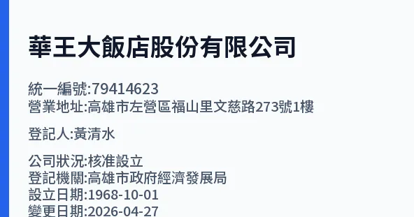 華王大飯店股份有限公司的照片-統編 79414623(高雄市) 公司登記資料與營業項目詳細圖表