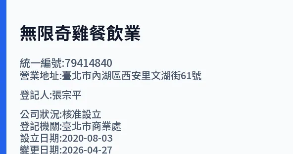 無限奇雞餐飲業的照片-統編 79414840(臺北市) 公司登記資料與營業項目詳細圖表
