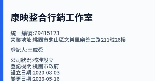 康映整合行銷工作室的照片-統編 79415123(桃園市) 公司登記資料與營業項目詳細圖表