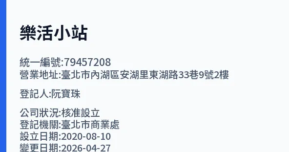 樂活小站的照片-統編 79457208(臺北市) 公司登記資料與營業項目詳細圖表