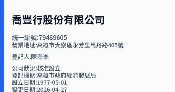 喬豐行股份有限公司的照片-統編 79469605(高雄市) 公司登記資料與營業項目詳細圖表
