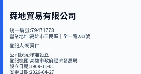舜地貿易有限公司的照片-統編 79471778(高雄市) 公司登記資料與營業項目詳細圖表