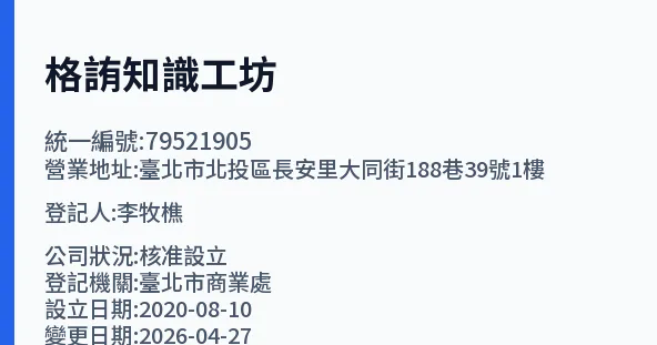 格詴知識工坊的照片-統編 79521905(臺北市) 公司登記資料與營業項目詳細圖表
