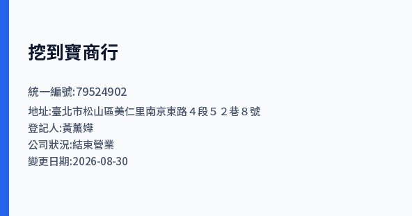 挖到寶商行的照片-統編 79524902(臺北市) 公司登記資料與營業項目詳細圖表