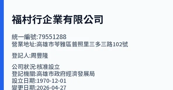 福村行企業有限公司的照片-統編 79551288(高雄市) 公司登記資料與營業項目詳細圖表