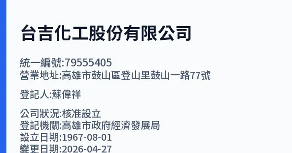 台吉化工股份有限公司的照片-統編 79555405(高雄市) 公司登記資料與營業項目詳細圖表