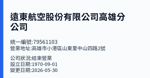 遠東航空股份有限公司高雄分公司的照片-統編 79561103(高雄市) 公司登記資料與營業項目詳細圖表