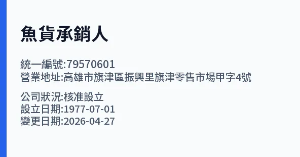 魚貨承銷人的照片-統編 79570601(高雄市) 公司登記資料與營業項目詳細圖表