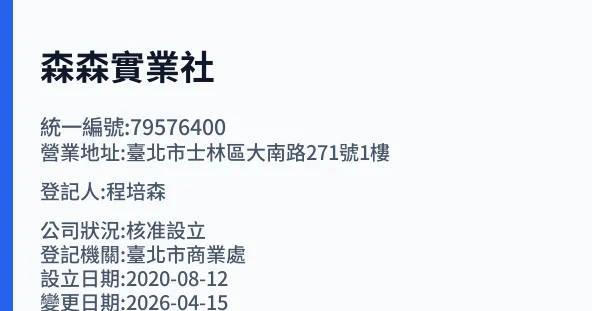 森森實業社的照片-統編 79576400(臺北市) 公司登記資料與營業項目詳細圖表