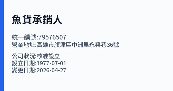 魚貨承銷人的照片-統編 79576507(高雄市) 公司登記資料與營業項目詳細圖表