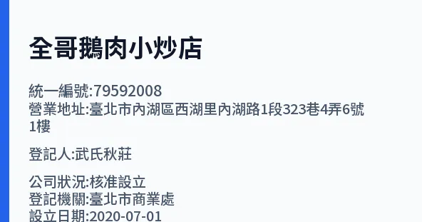 全哥鵝肉小炒店的照片-統編 79592008(臺北市) 公司登記資料與營業項目詳細圖表
