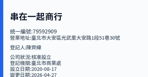 串在一起商行的照片-統編 79592909(臺北市) 公司登記資料與營業項目詳細圖表