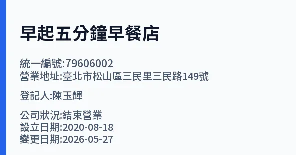 早起五分鐘早餐店的照片-統編 79606002(臺北市) 公司登記資料與營業項目詳細圖表