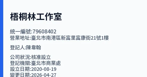 梧桐林工作室的照片-統編 79608402(臺北市) 公司登記資料與營業項目詳細圖表