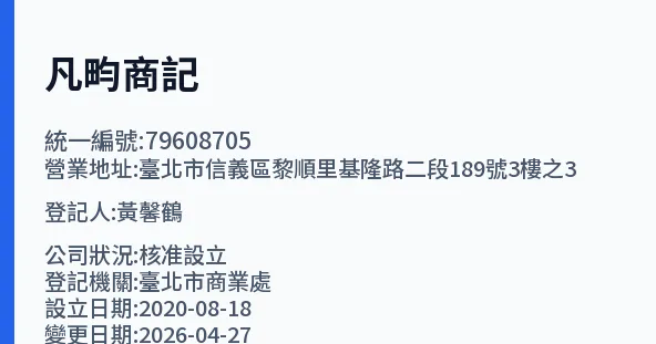 凡畇商記的照片-統編 79608705(臺北市) 公司登記資料與營業項目詳細圖表