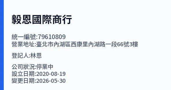 毅恩國際商行的照片-統編 79610809(臺北市) 公司登記資料與營業項目詳細圖表