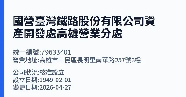 國營臺灣鐵路股份有限公司資產開發處高雄營業分處的照片-統編 79633401(高雄市) 公司登記資料與營業項目詳細圖表
