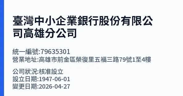 臺灣中小企業銀行股份有限公司高雄分公司的照片-統編 79635301(高雄市) 公司登記資料與營業項目詳細圖表