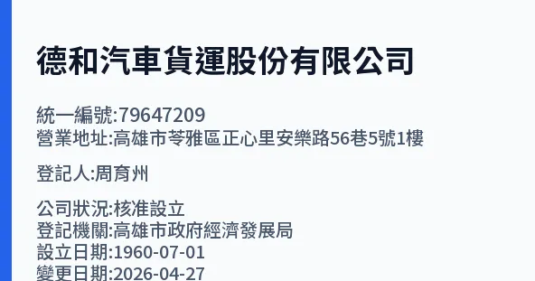 德和汽車貨運股份有限公司的照片-統編 79647209(高雄市) 公司登記資料與營業項目詳細圖表