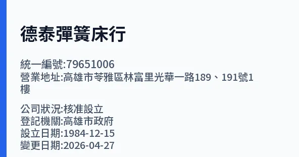 德泰彈簧床行的照片-統編 79651006(高雄市) 公司登記資料與營業項目詳細圖表