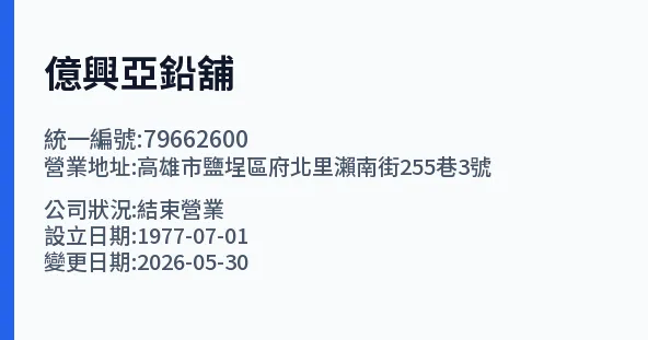 億興亞鉛舖的照片-統編 79662600(高雄市) 公司登記資料與營業項目詳細圖表