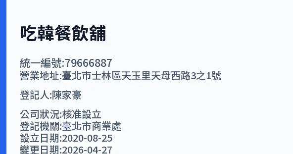 吃韓餐飲舖的照片-統編 79666887(臺北市) 公司登記資料與營業項目詳細圖表