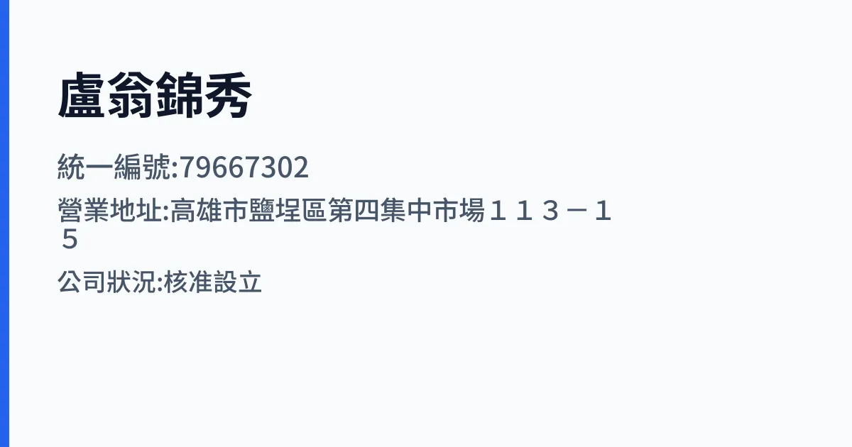 盧翁錦秀 - 統編 79667302(高雄市) 公司登記資料與營業項目詳細圖表