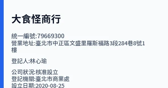 大食怪商行的照片-統編 79669300(臺北市) 公司登記資料與營業項目詳細圖表