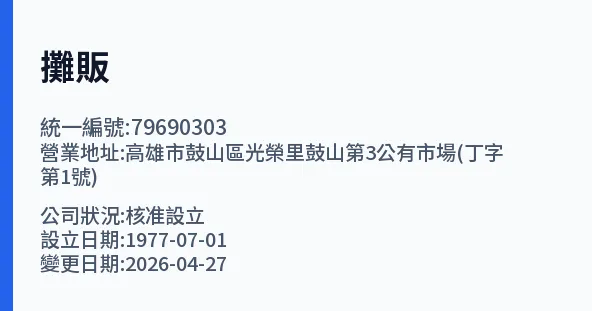 攤販的照片-統編 79690303(高雄市) 公司登記資料與營業項目詳細圖表
