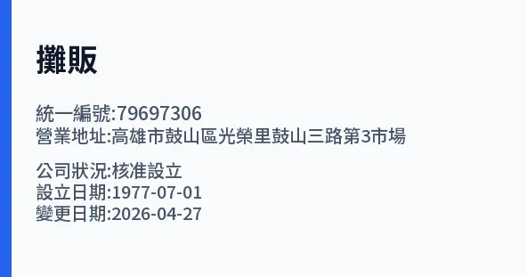 攤販的照片-統編 79697306(高雄市) 公司登記資料與營業項目詳細圖表