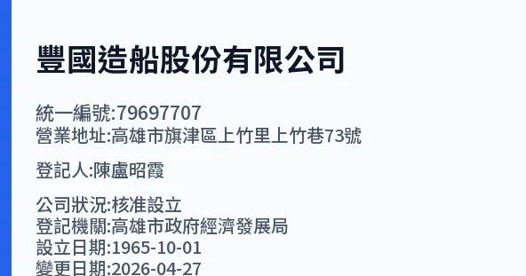 豐國造船股份有限公司的照片-統編 79697707(高雄市) 公司登記資料與營業項目詳細圖表