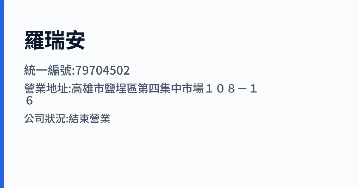 羅瑞安 - 統編 79704502(高雄市) 公司登記資料與營業項目詳細圖表