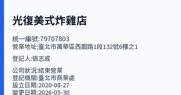 光復美式炸雞店的照片-統編 79707803(臺北市) 公司登記資料與營業項目詳細圖表