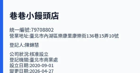 巷巷小饅頭店的照片-統編 79708802(臺北市) 公司登記資料與營業項目詳細圖表