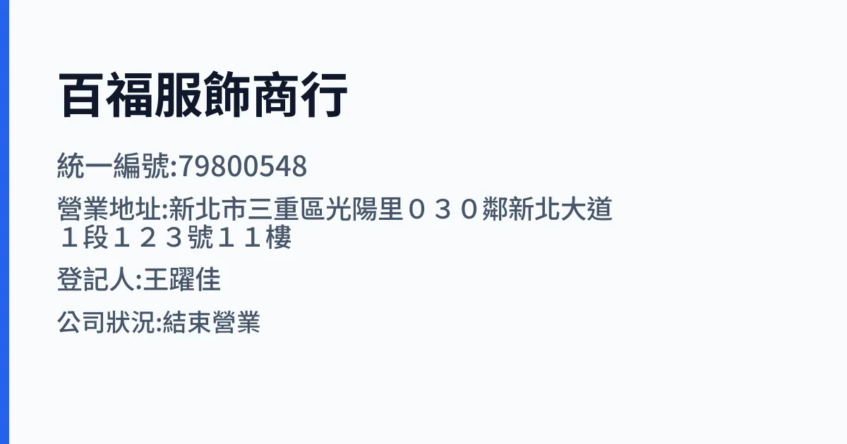 百福服飾商行 - 統編 79800548(新北市) 公司登記資料與營業項目詳細圖表