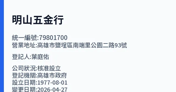 明山五金行的照片-統編 79801700(高雄市) 公司登記資料與營業項目詳細圖表