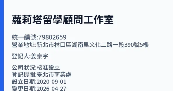 蘿莉塔留學顧問工作室的照片-統編 79802659(新北市) 公司登記資料與營業項目詳細圖表