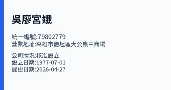 吳廖宮娥的照片-統編 79802779(高雄市) 公司登記資料與營業項目詳細圖表
