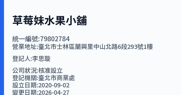 草莓妹水果小舖的照片-統編 79802784(臺北市) 公司登記資料與營業項目詳細圖表