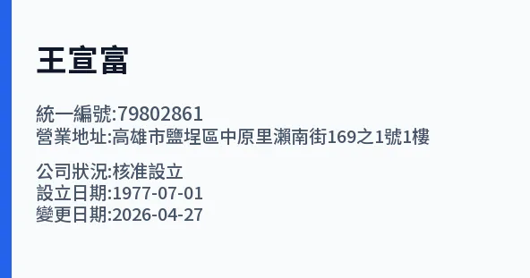 王宣富的照片-統編 79802861(高雄市) 公司登記資料與營業項目詳細圖表