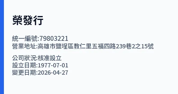 榮發行的照片-統編 79803221(高雄市) 公司登記資料與營業項目詳細圖表