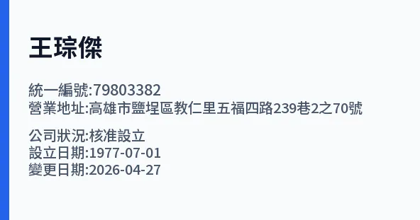 王琮傑的照片-統編 79803382(高雄市) 公司登記資料與營業項目詳細圖表