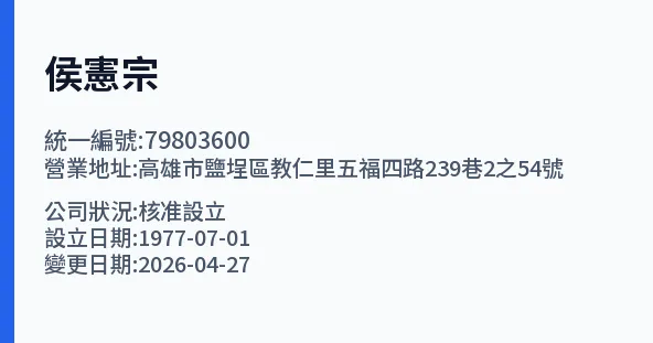侯憲宗的照片-統編 79803600(高雄市) 公司登記資料與營業項目詳細圖表